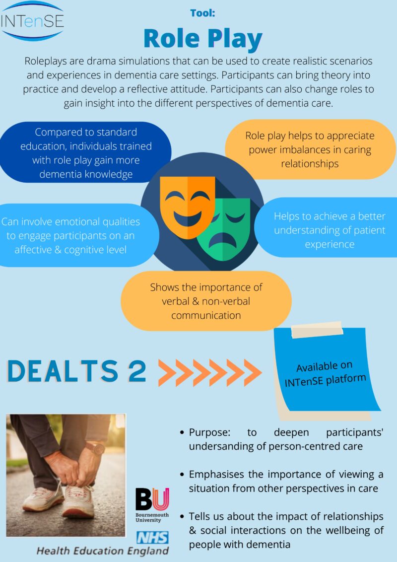 Role play – Experience Dementia